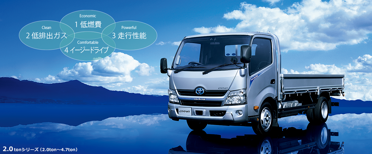 Dyna / Toyoace Cargo | ALENCS